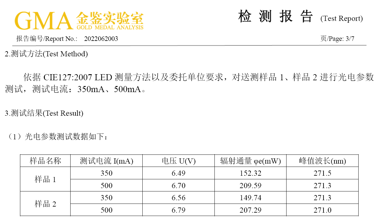 至芯半导体在日盲深紫外器件方面取得了重大突破 - 行家说